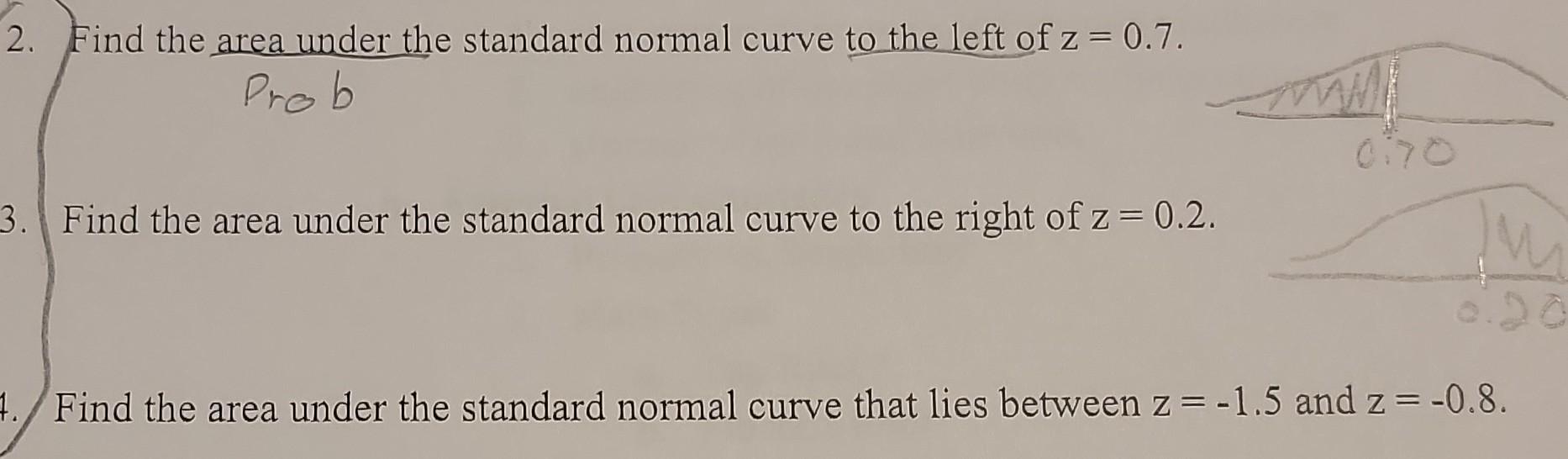 Solved Find the area under the standard normal curve to the | Chegg.com