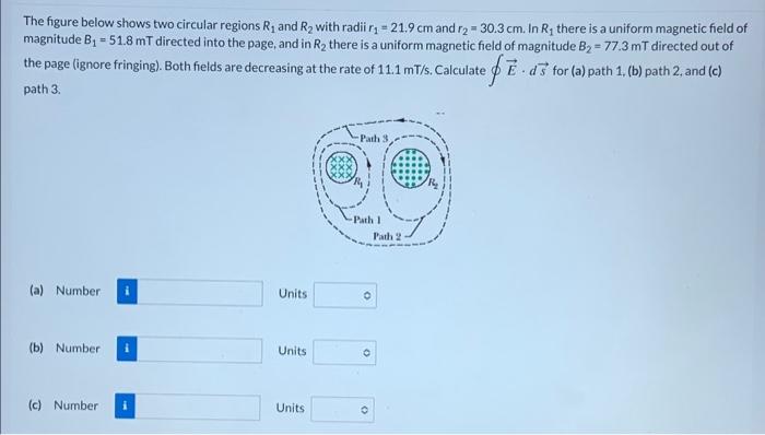 Solved The figure below shows two circular regions R1 and R2 | Chegg.com