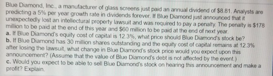 Solved Blue Diamond, Inc., a manufacturer of glass screens | Chegg.com