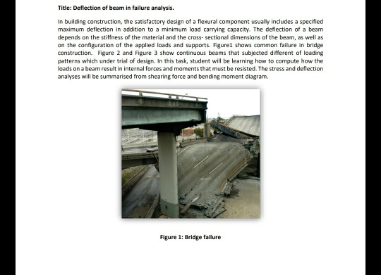 Solved Title: Deflection of beam in failure analysis. In | Chegg.com