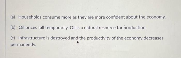Solved For each of the following separate scenarios, draw an | Chegg.com