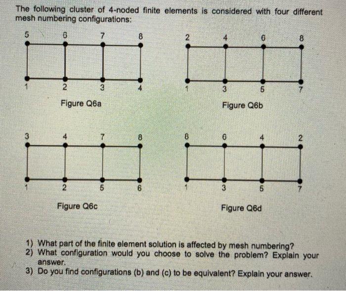 Solved The following cluster of 4-noded finite elements is | Chegg.com