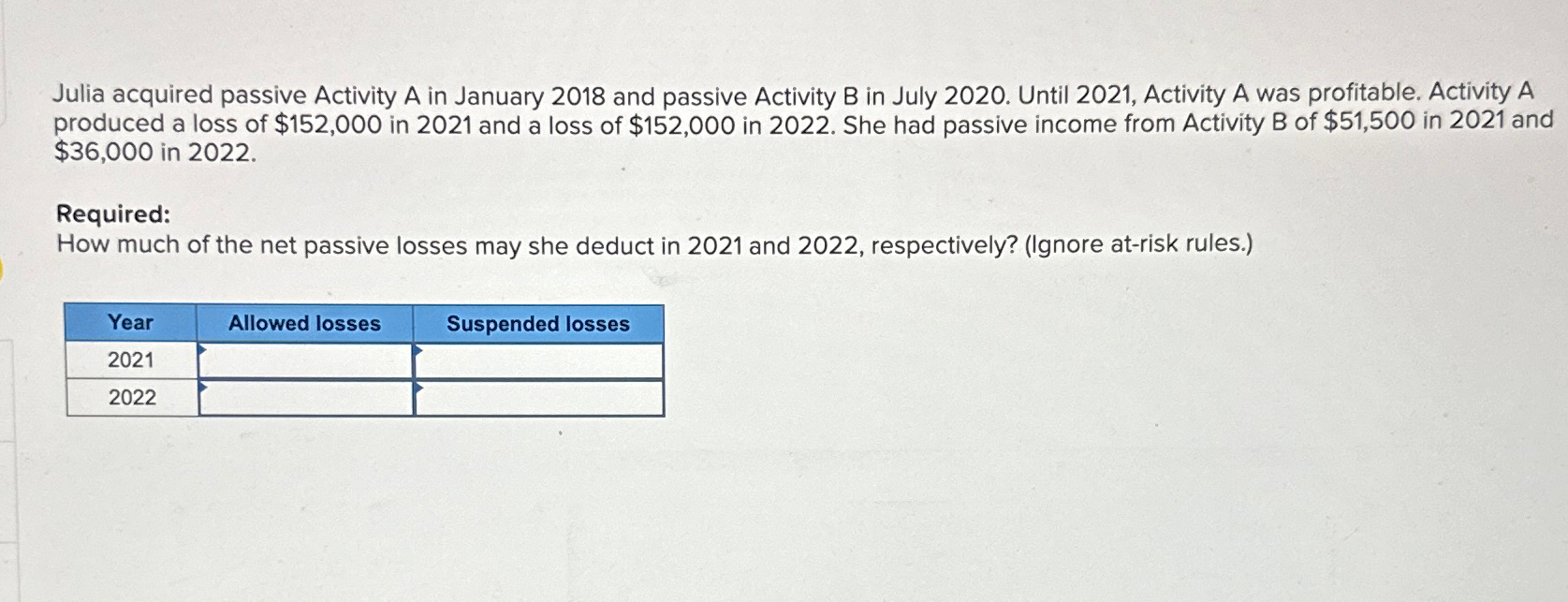 Solved Julia acquired passive Activity A in January 2018 | Chegg.com