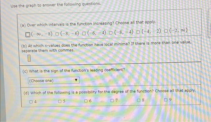 Solved Use the graph to answer the following questions.Use | Chegg.com