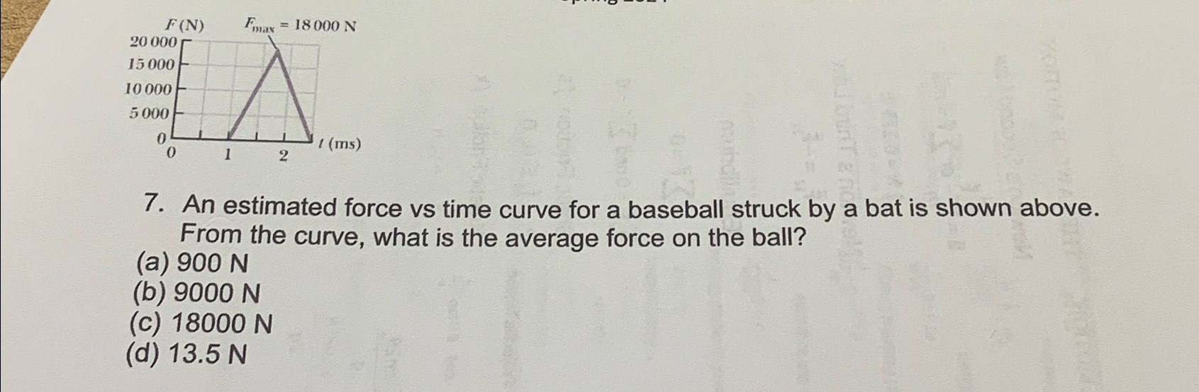 Solved An estimated force vs time curve for a baseball | Chegg.com