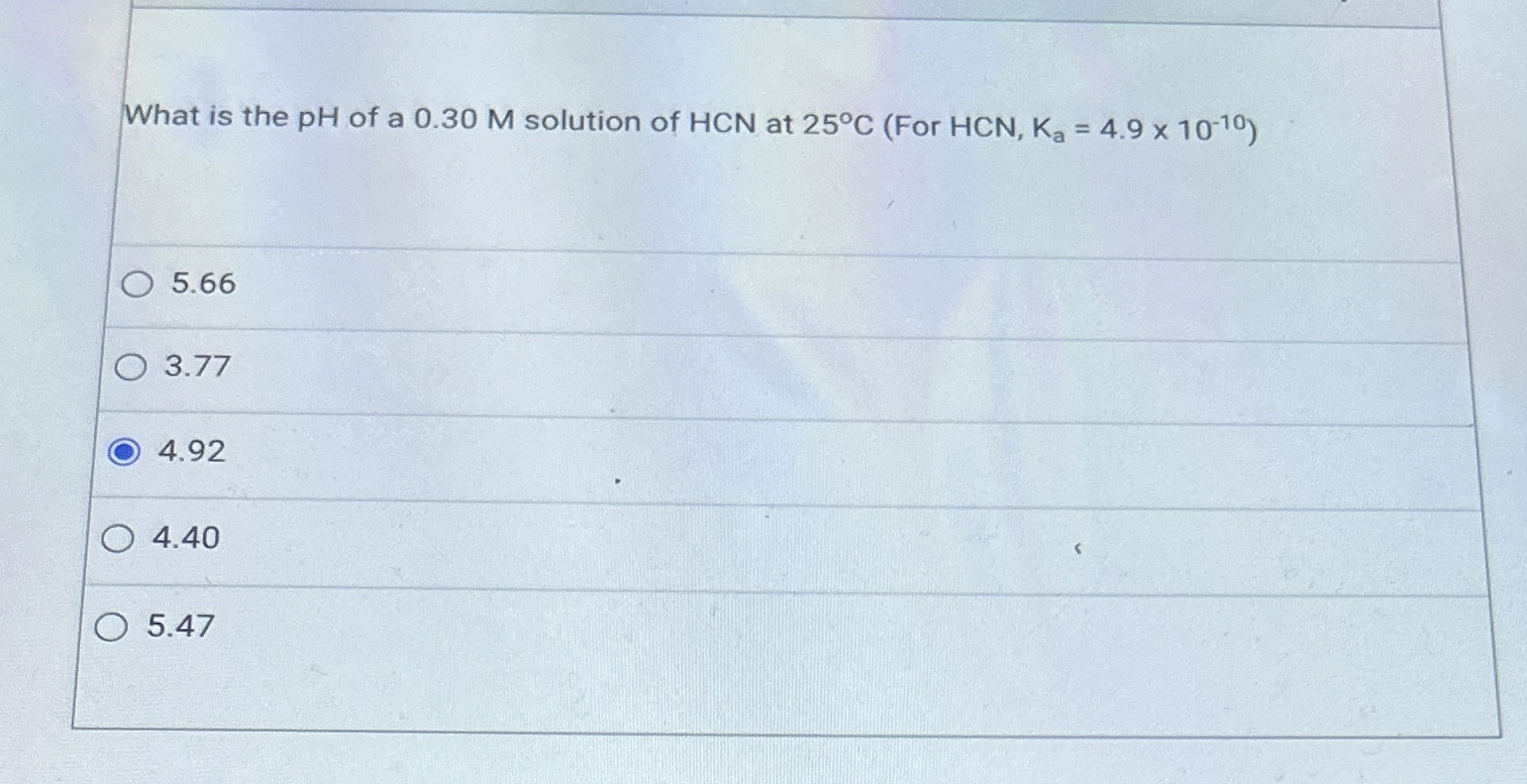 Solved What is the pH of a 0.30 ﻿M solution of HCN at | Chegg.com