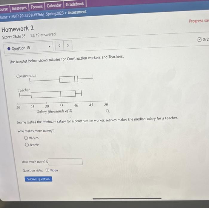 Solved The boxplot below shows salaries for Construction | Chegg.com