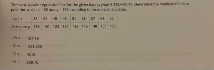 Solved The least-square regression line for the given data | Chegg.com