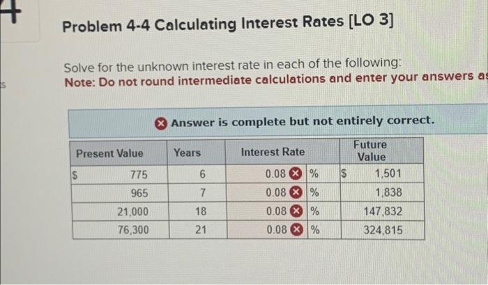 Solved solve for the unknown interest rate, and each of the | Chegg.com