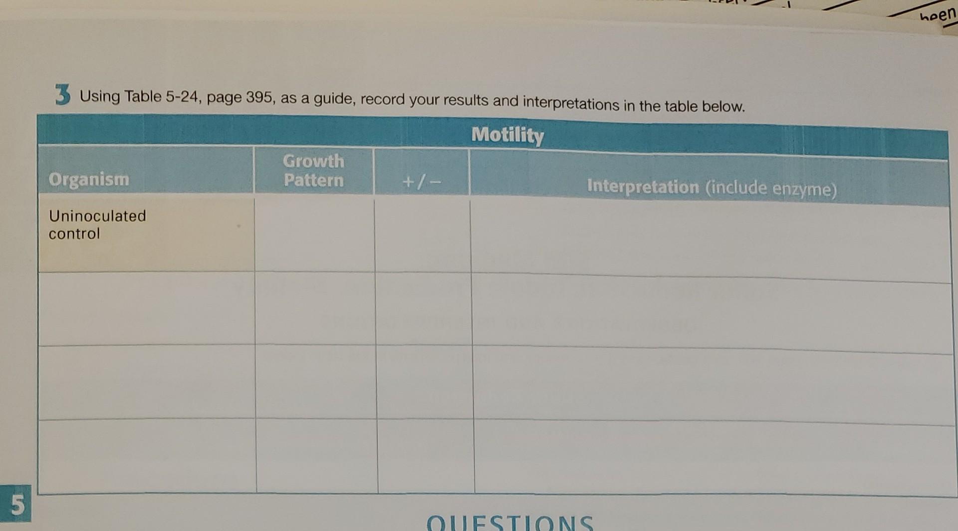 3 Using Table 5-24, page 395, as a guide, record your | Chegg.com