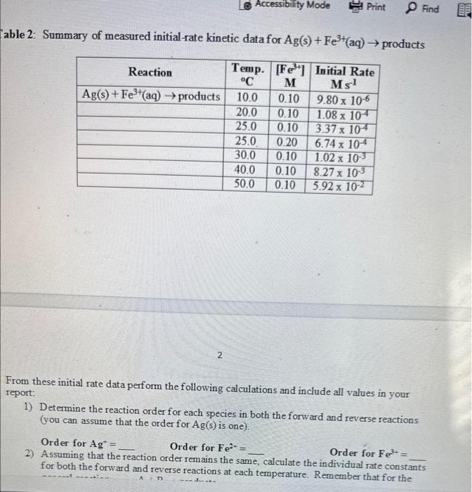 Solved Ag+(aq)+Fe2+(aq)⇄Ag(s)+Fe3+(aq) From literature she | Chegg.com