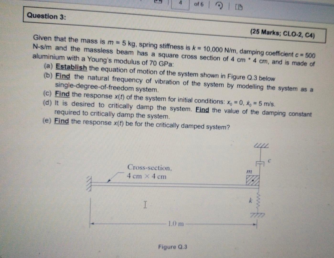 N−s/m and the massless beam has a square cross | Chegg.com
