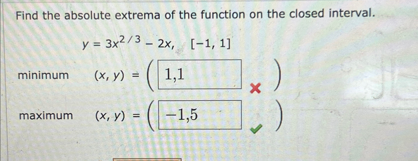Solved Find the absolute extrema of the function on the | Chegg.com