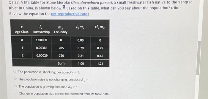 Solved Q3.27. A life table for Stone Moroko (Pseudorasbora | Chegg.com