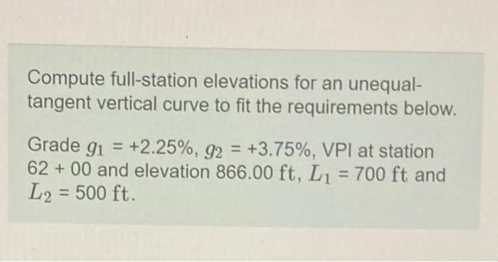 Solved Compute full-station elevations for an unequaltangent | Chegg.com