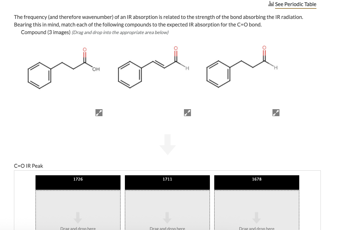 Solved The frequency (and therefore wavenumber) ﻿of an IR | Chegg.com