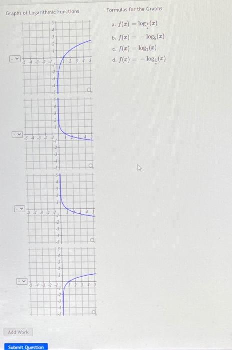 Solved Formulas for the Graphs Graphs of Logarithmic | Chegg.com