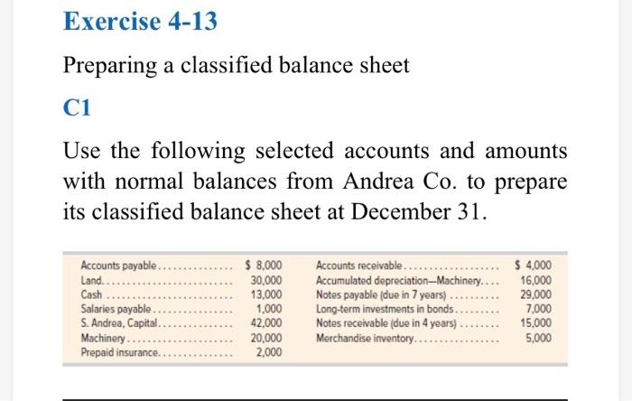 Solved Exercise 4-13 Preparing a classified balance sheet C1 | Chegg.com