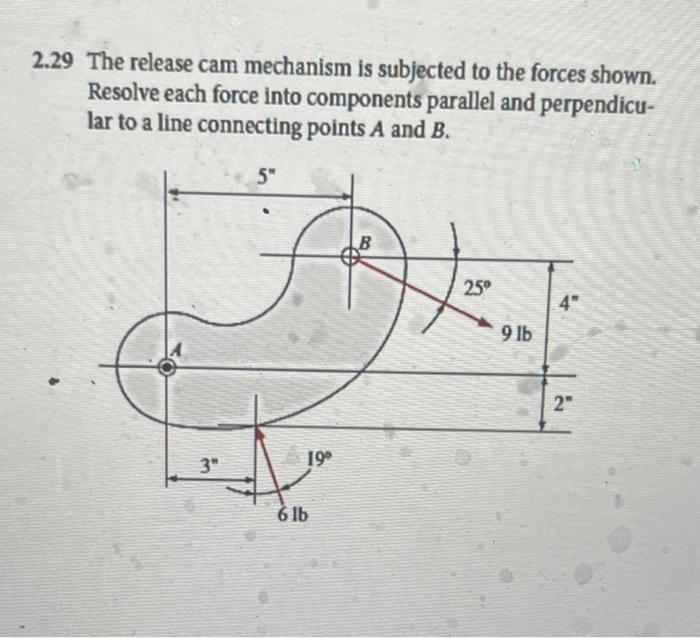 Solved 2.29 The release cam mechanism is subjected to the | Chegg.com