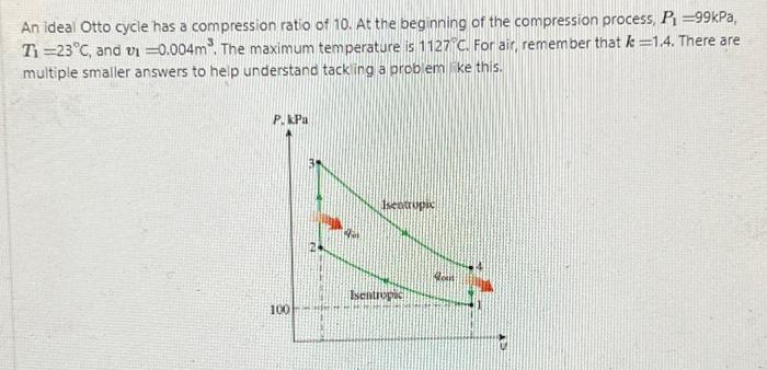 Solved An ideal Otto cycle has a compression ratio of 10. At | Chegg.com