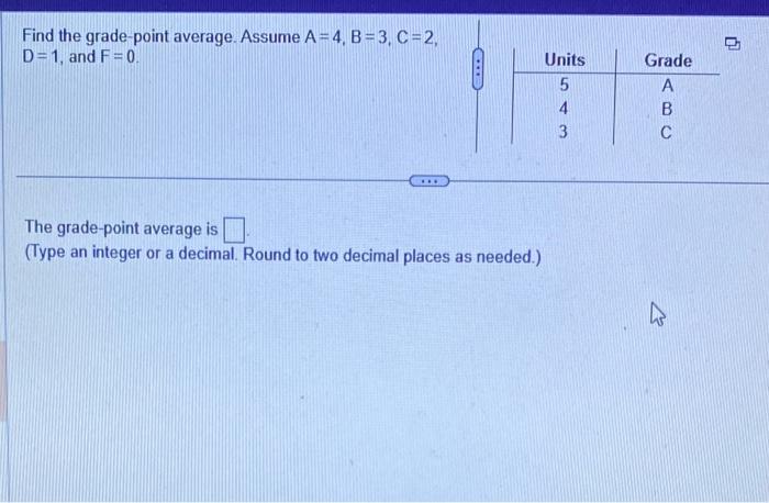 Solved Find the grade-point average. Assume A=4, B=3,C=2, | Chegg.com