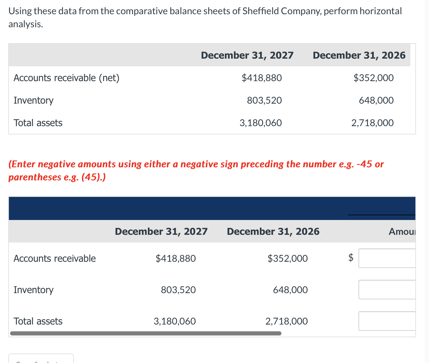 Using these data from the comparative balance sheets | Chegg.com