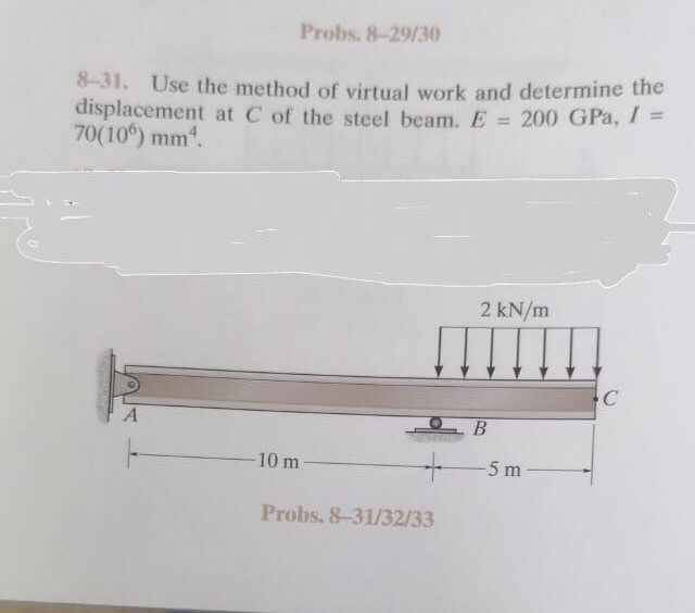 Solved Probs. 8-29/30 8-31. Use the method of virtual work | Chegg.com