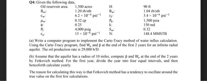 Solved Q4 (a) Write a computer program to implement the | Chegg.com