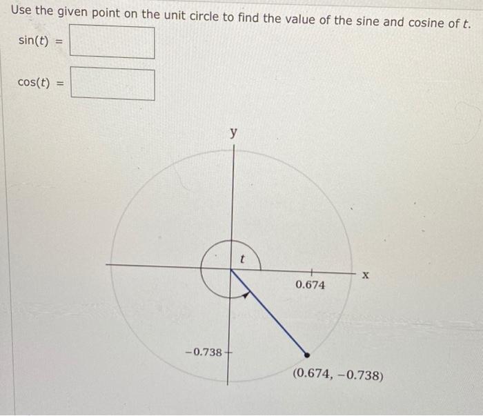 Solved Use the angle in the unit circle to find the exact | Chegg.com