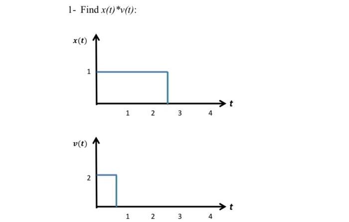 Solved 1- Find x(t) *v(t): X(t) 1 1 2 3 4 v(t) N 1 2 3 | Chegg.com