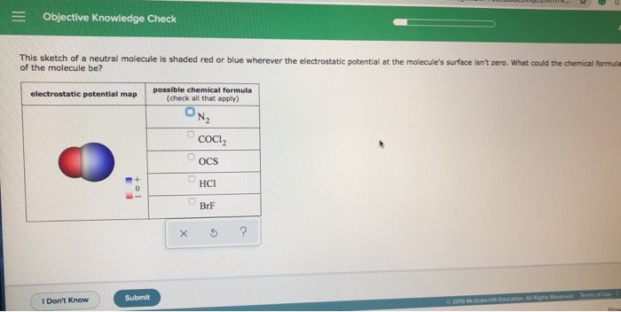 Solved = Objective Knowledge Check This sketch of a neutral | Chegg.com