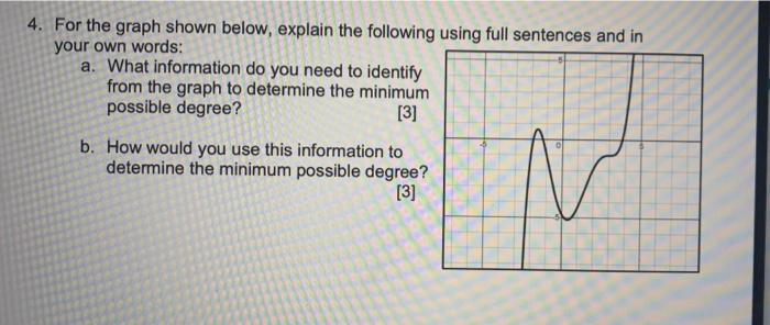 Solved 4. For the graph shown below, explain the following | Chegg.com