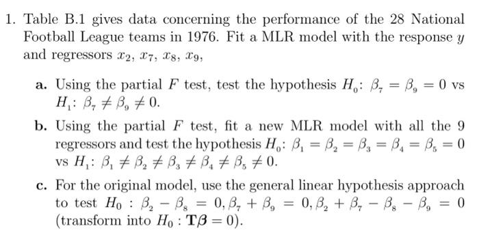 Solved Table B.1 gives data concerning the performance of | Chegg.com
