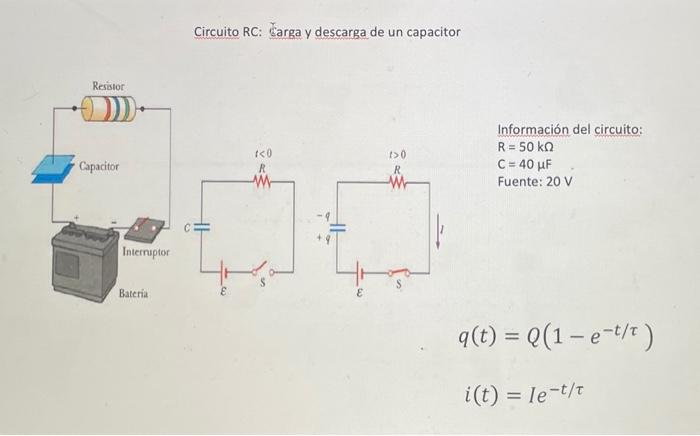 Circuito RC: Carga y descarga de un capacitor | Chegg.com