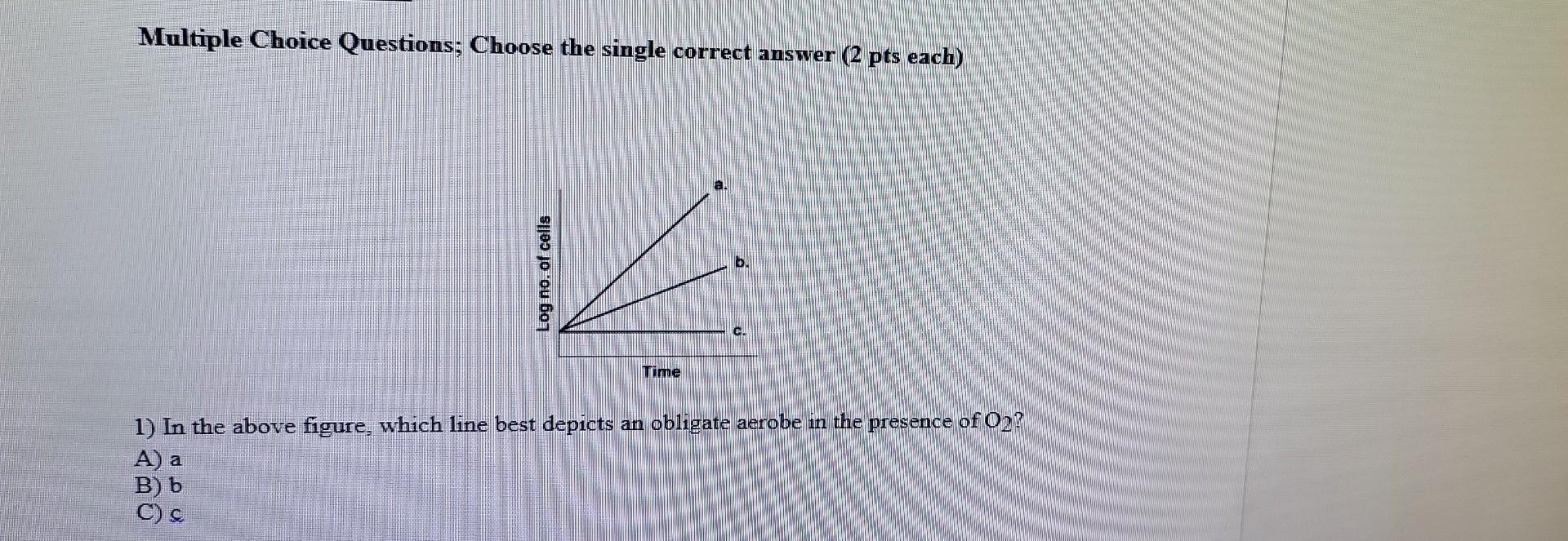 Solved Multiple Choice Questions; Choose the single correct | Chegg.com