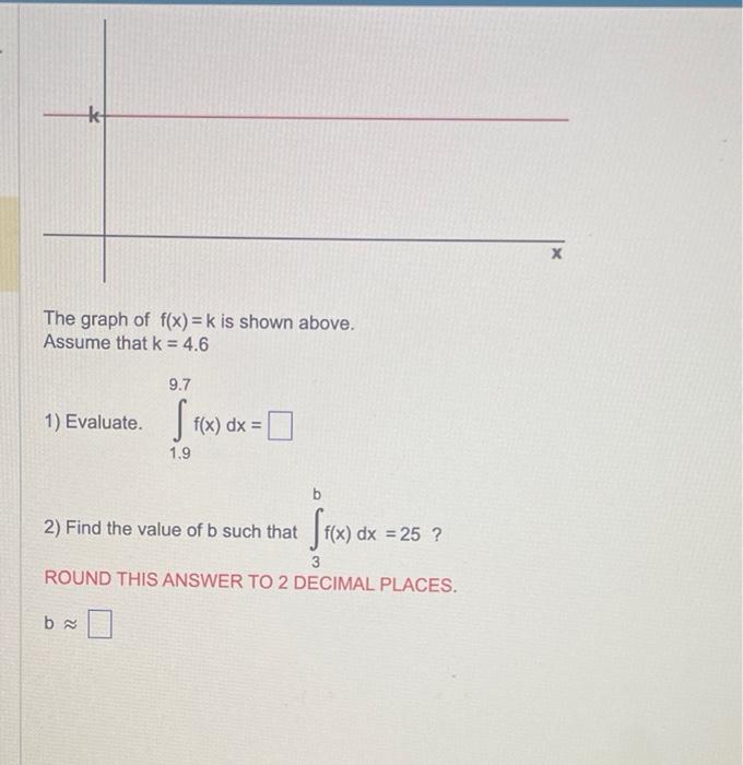 Solved Using the graph of the function H(x) below, find the | Chegg.com