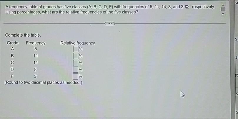 Solved A frequency table of grades has five classes (A, ﻿B, | Chegg.com