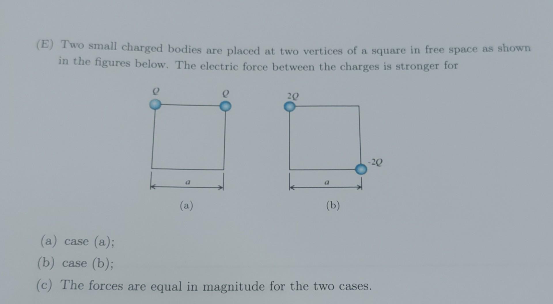Solved (E) Two small charged bodies are placed at two | Chegg.com