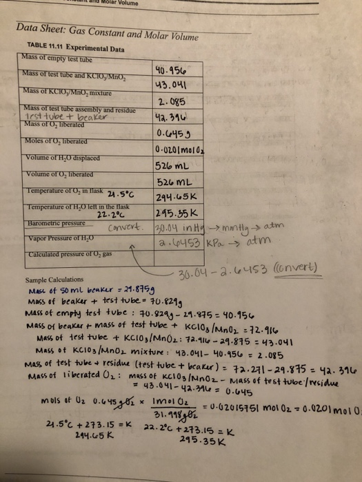 Solved Molar Volume Data Sheet: Gas Constant and Molar | Chegg.com