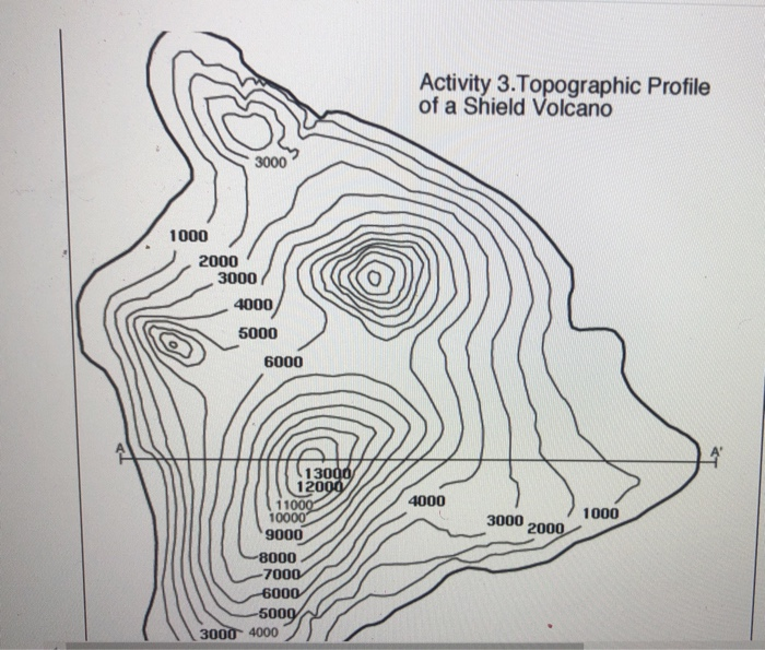 Solved Scale is the comparison relating the size of a map to | Chegg.com