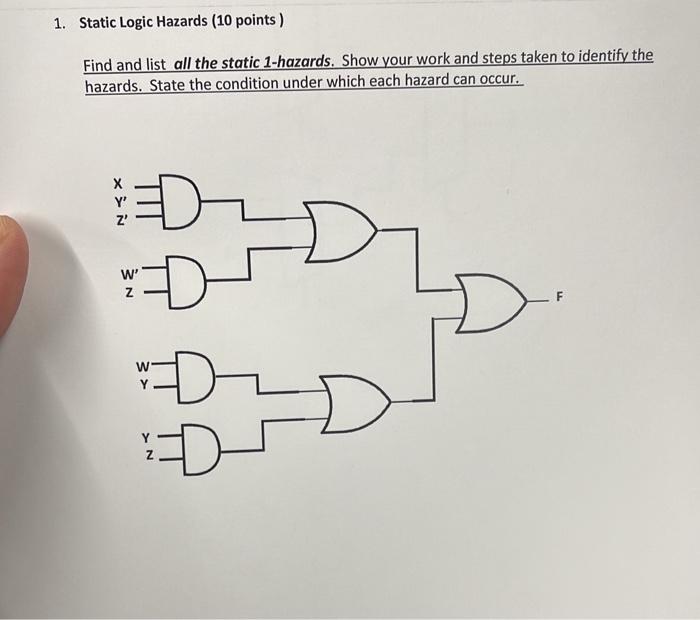Solved Static Logic Hazards ( 10 points) Find and list all | Chegg.com