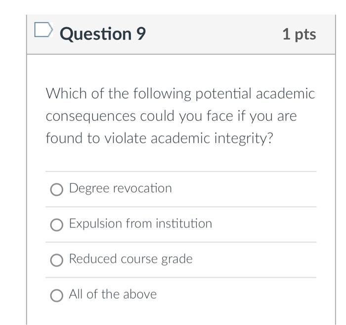 Solved Which of the following potential academic | Chegg.com