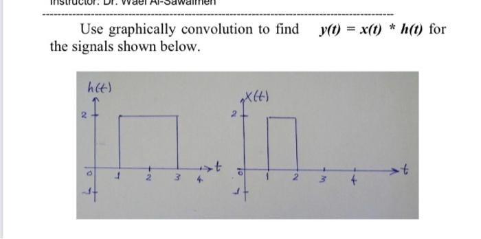 Solved Use graphically convolution to find y(t) = x(t) * | Chegg.com