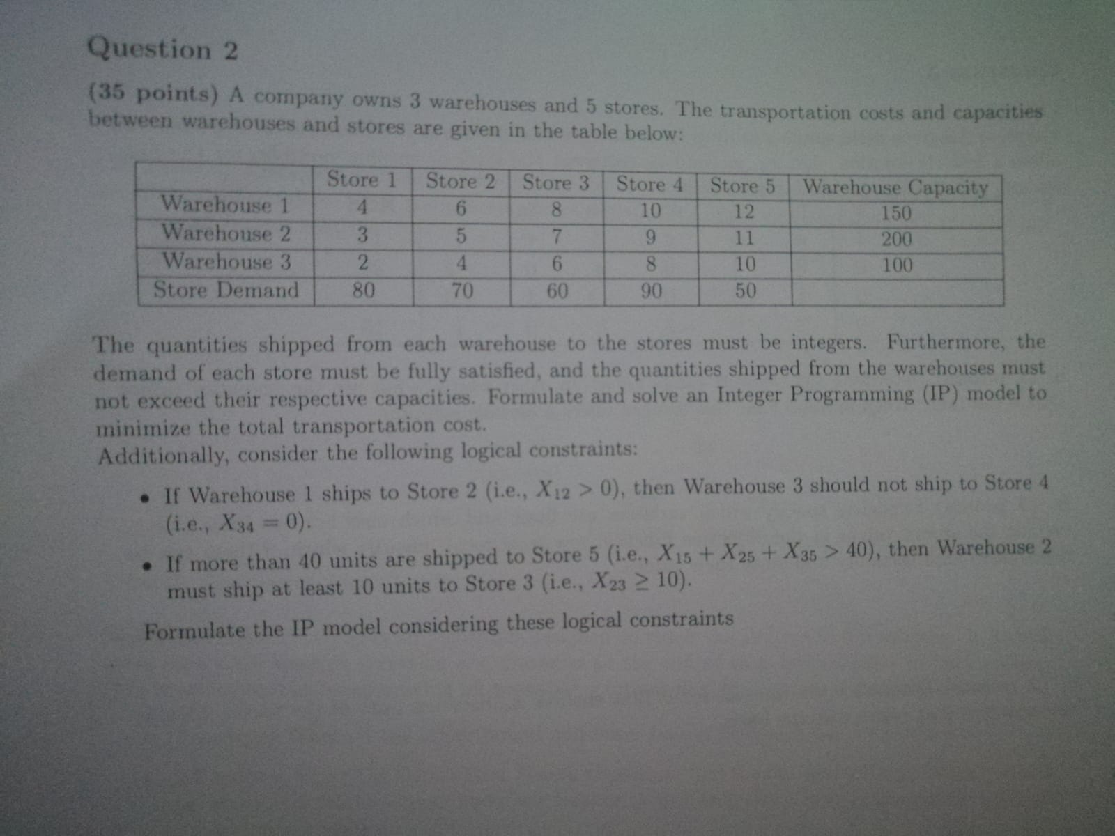 Solved Question 2( 35 ﻿points) ﻿A eompany owns 3 ﻿warehouses | Chegg.com