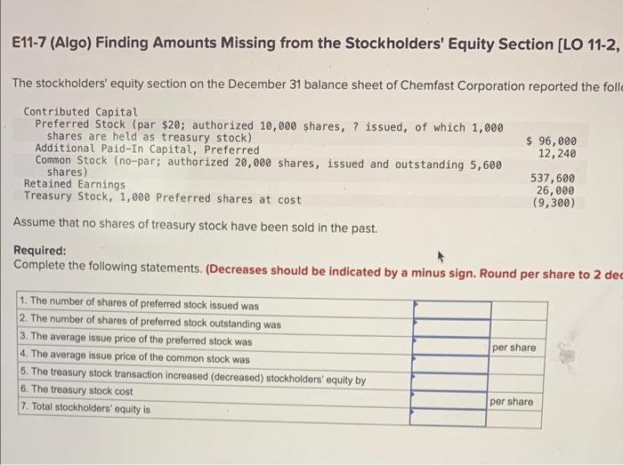 Solved E11-7 (Algo) Finding Amounts Missing from the | Chegg.com