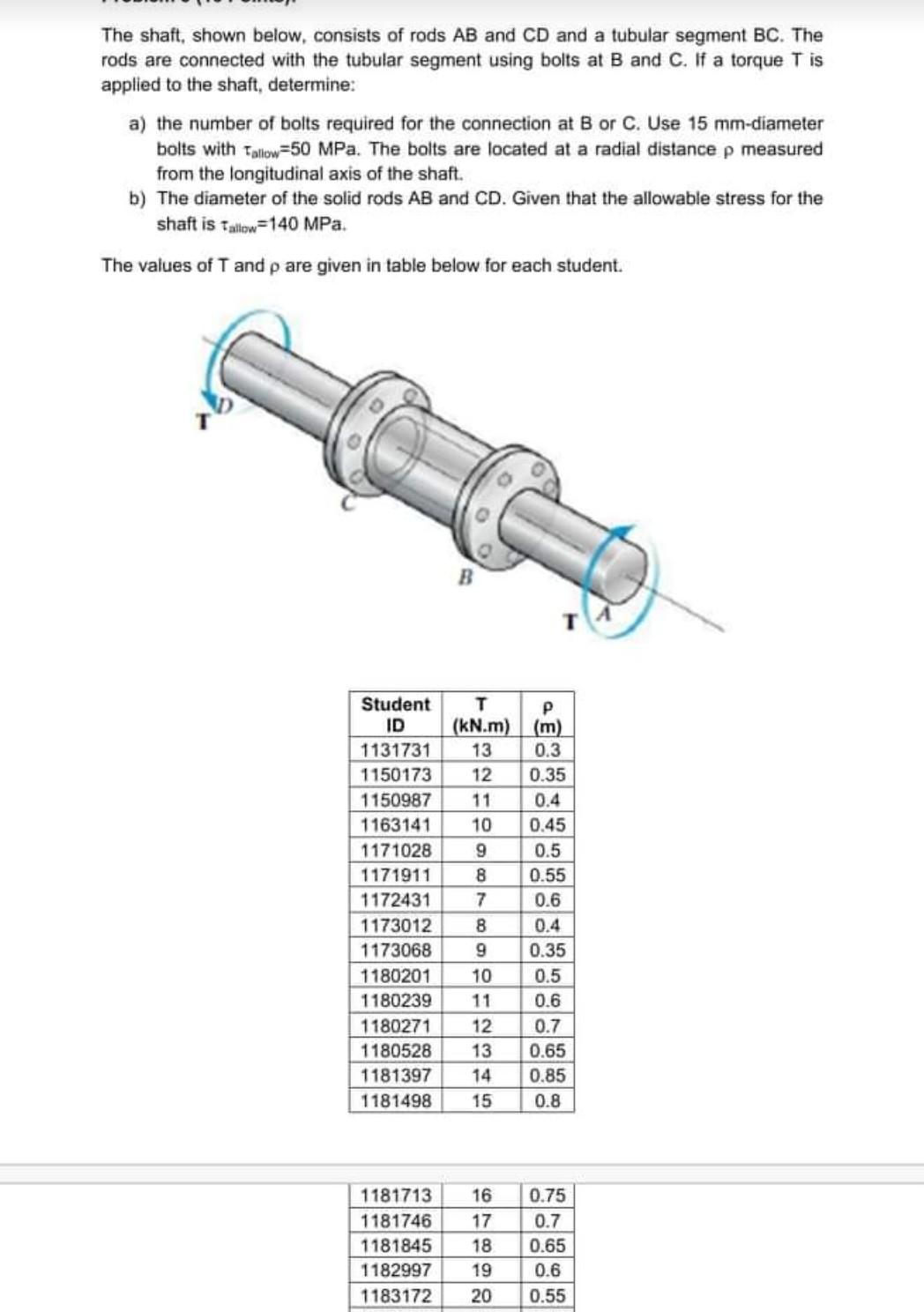 Solved The shaft, shown below, consists of rods AB and CD | Chegg.com
