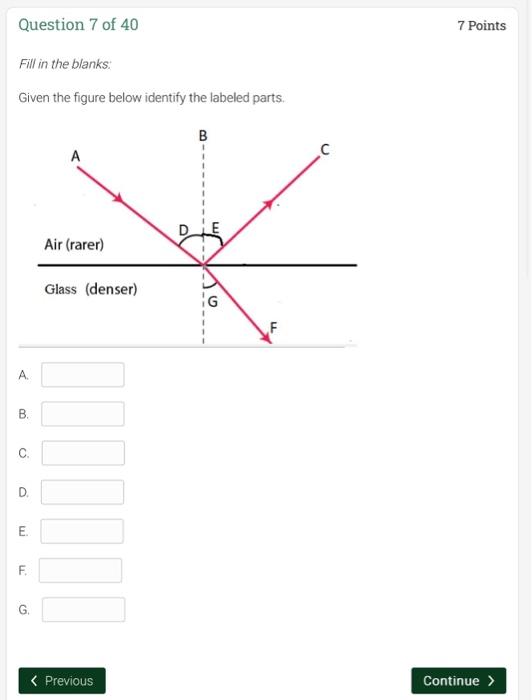 Solved Question 7 of 40 Fill in the blanks. Given the figure | Chegg.com