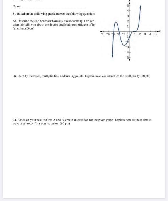 Solved 5). Based on the following graph answer the following | Chegg.com