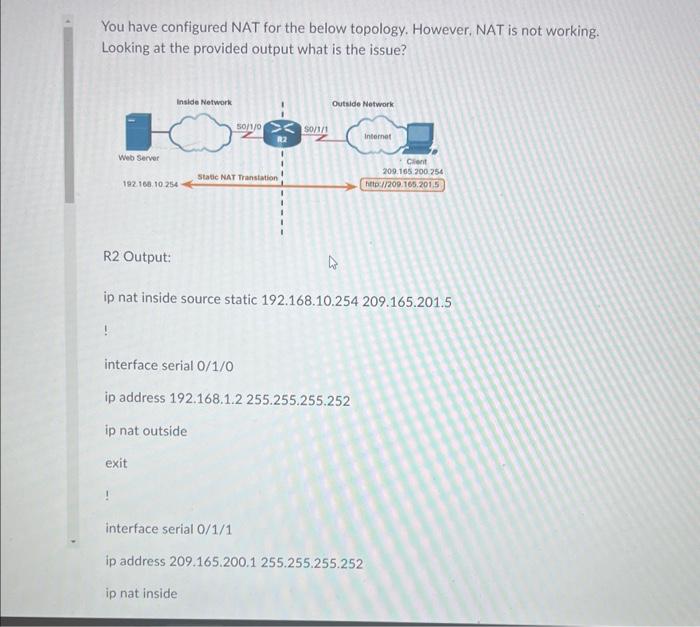 Solved You have configured NAT for the below topology. | Chegg.com