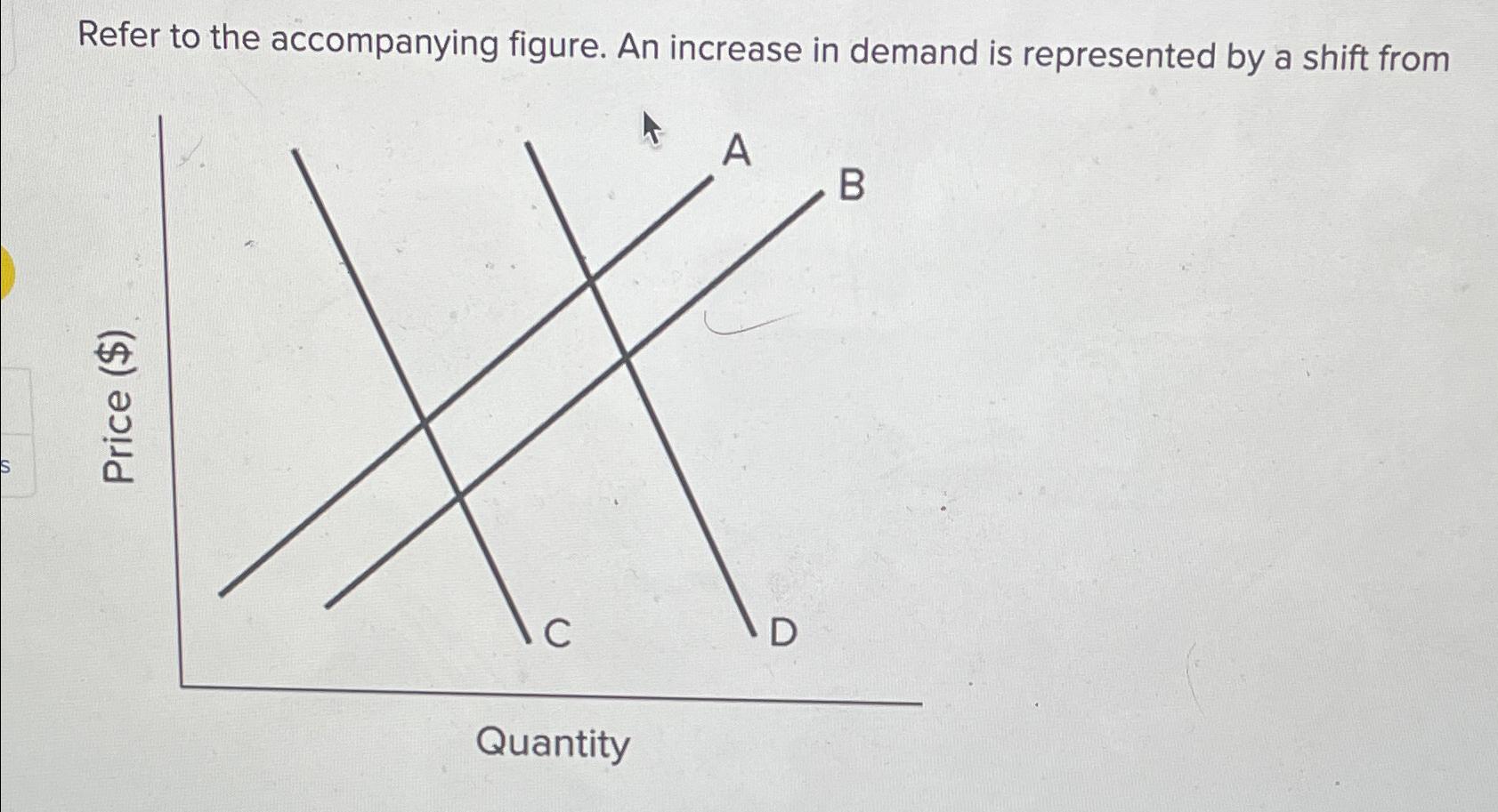 Solved Refer to the accompanying figure. An increase in | Chegg.com